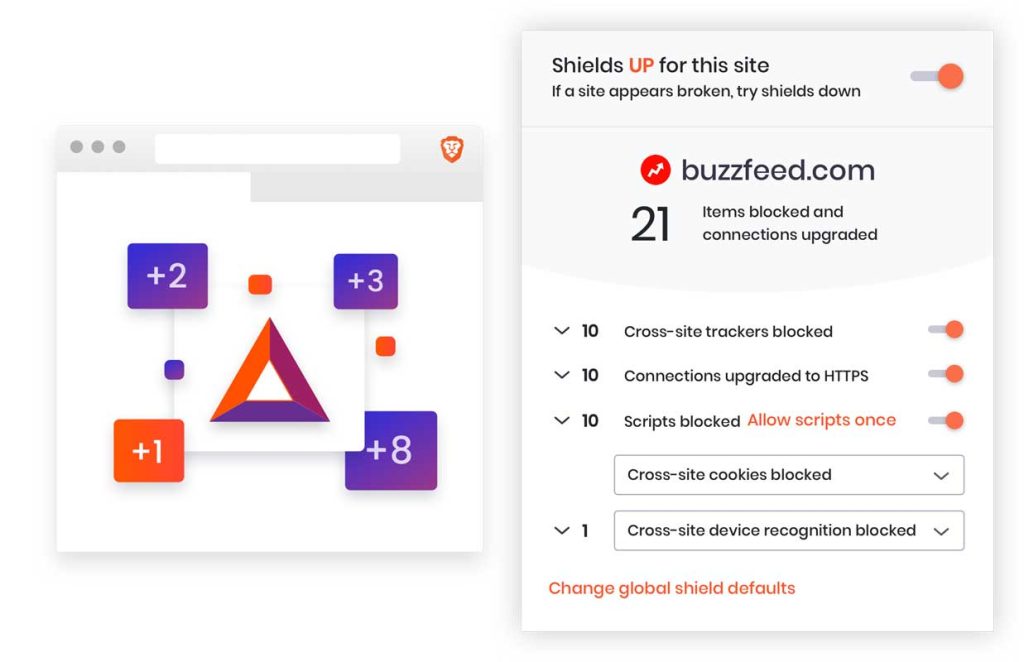 Brave browser - A Perfect Chrome browser Alternative