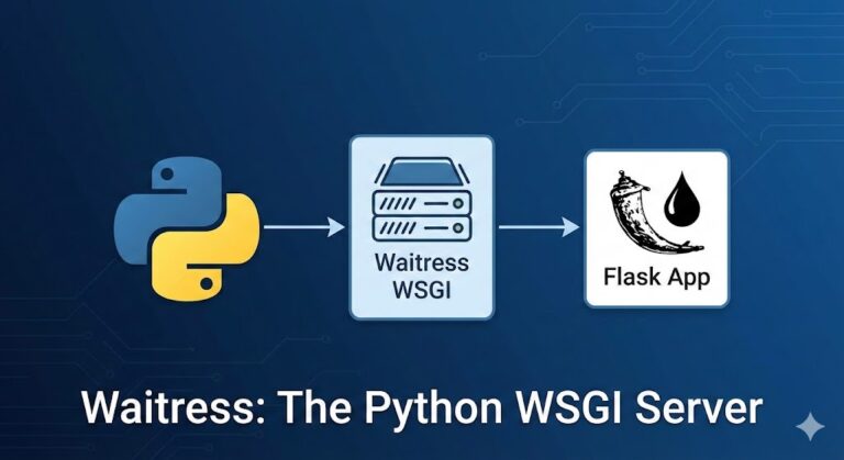 How to Deploy Flask with Waitress: A Production Guide